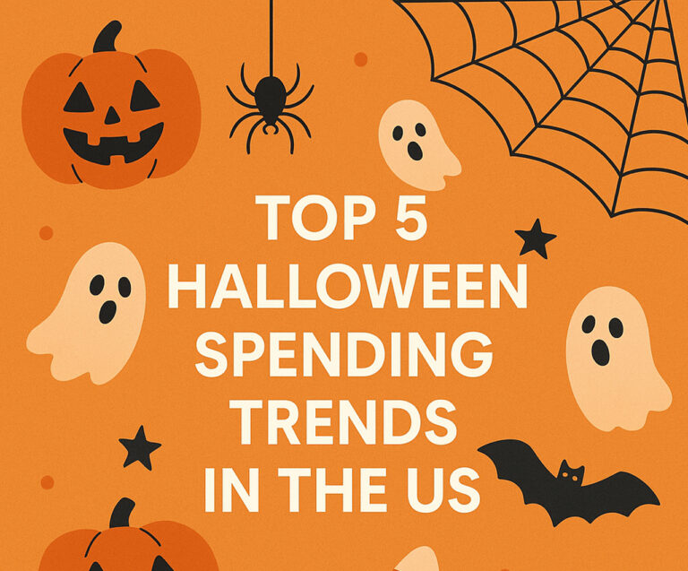 Halloween Spending Trends 2025